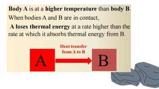 Heat Transfer S A FORM OF ENERGY AND IT TRAVEL THROUGH CONDUCTOR BUT ...