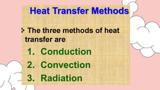 Heat Transfer S A FORM OF ENERGY AND IT TRAVEL THROUGH CONDUCTOR BUT ...