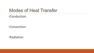 Introduction to Heat Transfer Mechanism.pptx