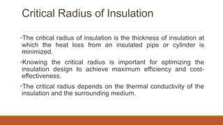 Introduction to Heat Transfer Mechanism.pptx