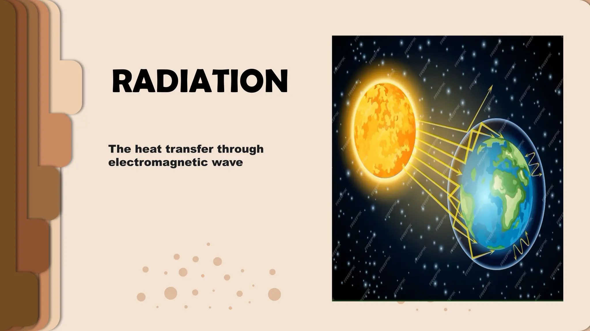 HEAT TRANSFER.pptx for grade 9 students | PPTX