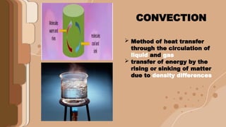 HEAT TRANSFER.pptx for grade 9 students | PPTX
