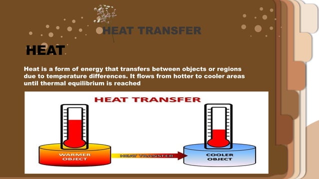 HEAT TRANSFER.pptx for grade 9 students | PPTX | Chemistry | Science