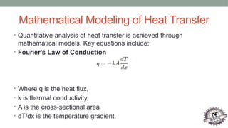 Introduction to Heat Transfer and Basics of HEAT TRANSFER | PPTX