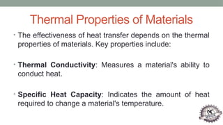 Introduction to Heat Transfer and Basics of HEAT TRANSFER | PPTX