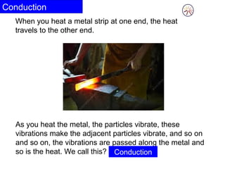 Heat transfer in different mediums .pptx