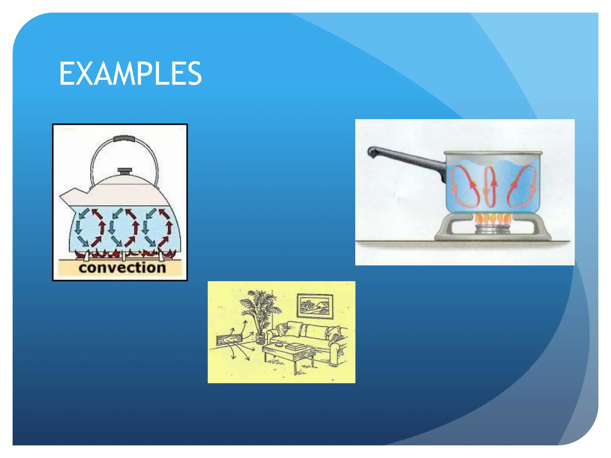 Heat Transfer- Conduction, Convection and Radiation.pptx