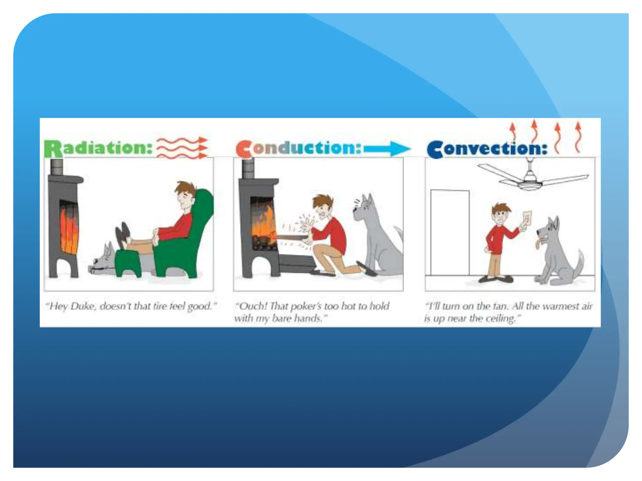 Heat Transfer- Conduction, Convection and Radiation.pptx