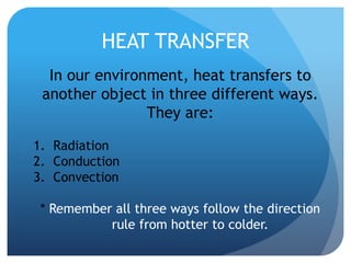 Heat Transfer- Conduction, Convection and Radiation.pptx