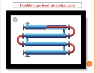 Heat transfer | PDF