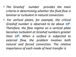 Heat transfer i p pt. (hafiz luqman) | PPTX