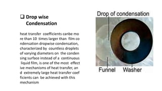 condensation of vapor film wise and drop film wise condensation | PPTX