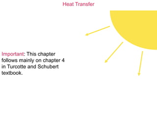 Heat Transfer_1.ppt