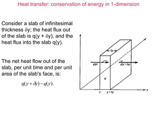Heat Transfer_1.ppt