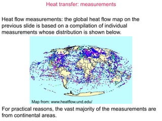 Heat Transfer 123.ppt