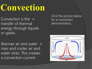 Heat Transfer (1).pptx