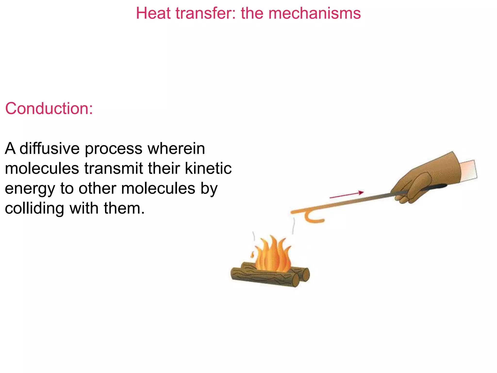 Heat Transfer_1.ppt