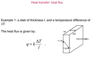 Heat Transfer_1.ppt