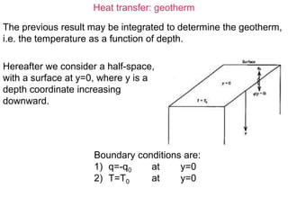 Heat Transfer_1.ppt