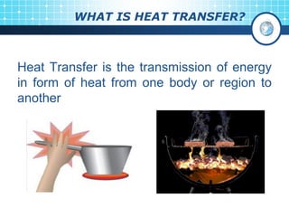 heat transfer 1 dai hoc bach khoa ha noi.pdf