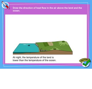 Heat transfer2 | PPTX