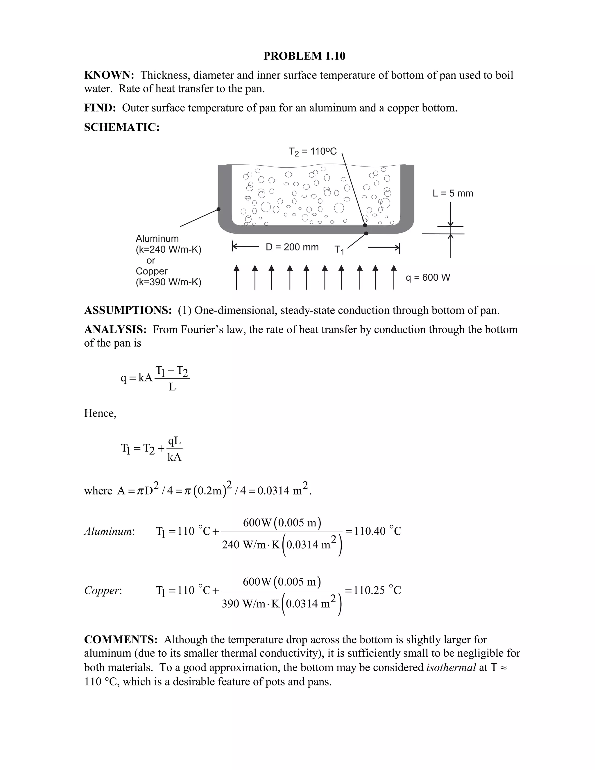 Heat transfer 5th ed incropera solution manual | PDF
