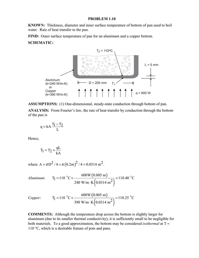 Heat transfer 5th ed incropera solution manual | PDF