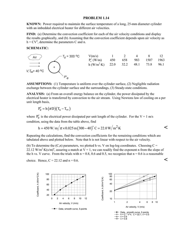 Heat transfer 5th ed incropera solution manual | PDF
