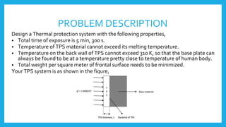 HEAT TRANSFER AERONAUTICAL APPLICATIONS.pptx