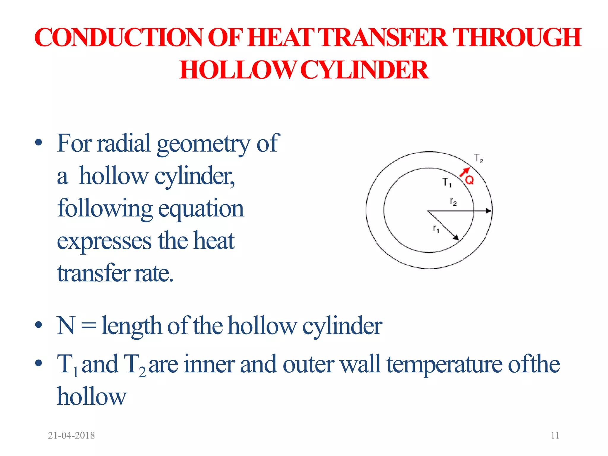 Heat Transfer And Conductivity - Applied mechanics | PPT