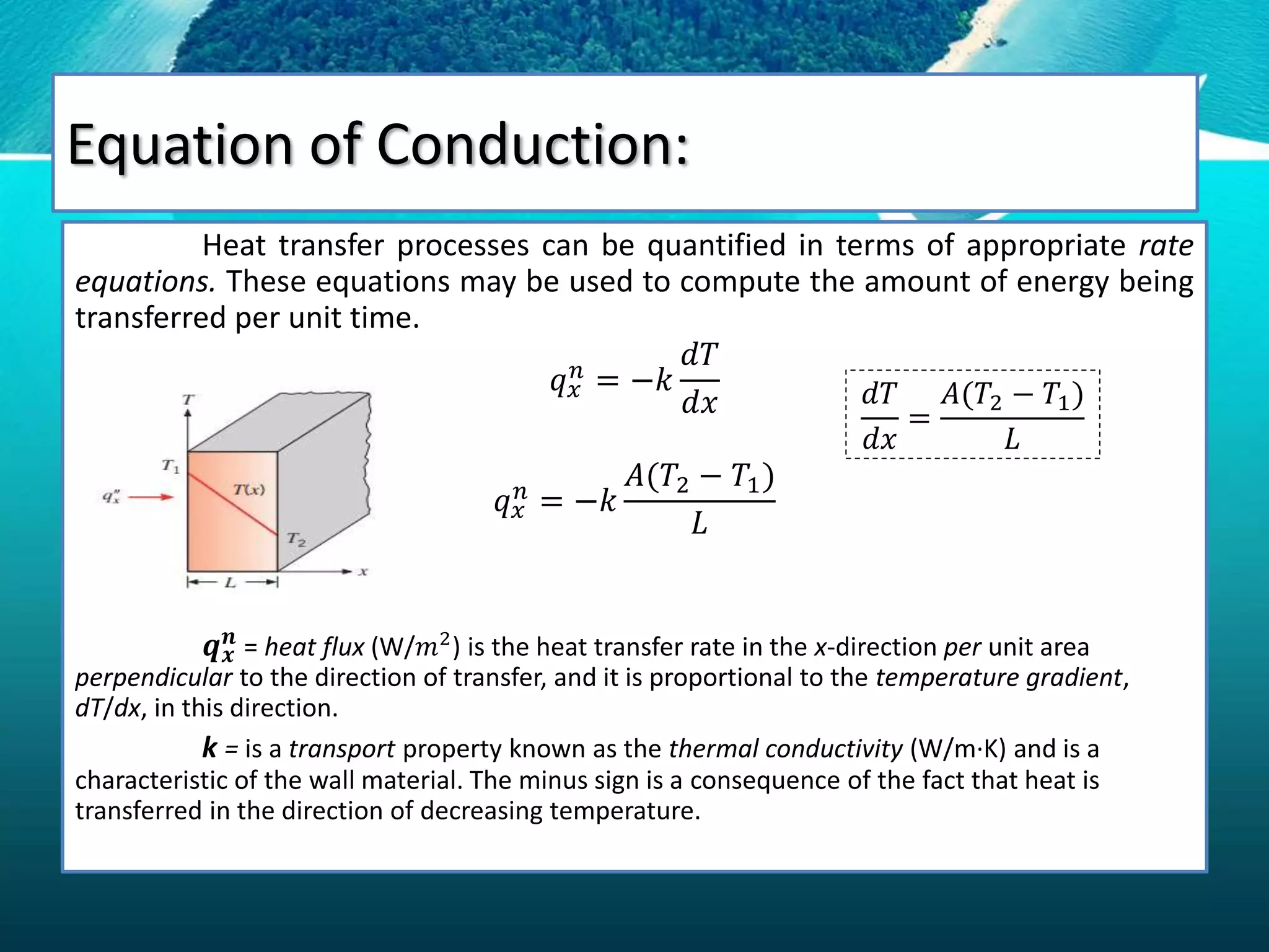 HEAT TRANSFER and Its 3 Modes.pptx
