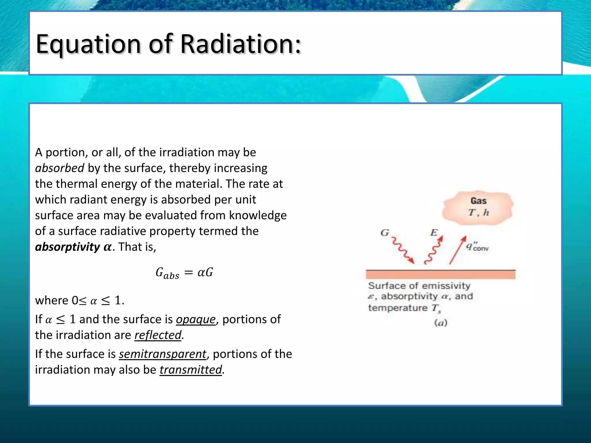 HEAT TRANSFER and Its 3 Modes.pptx