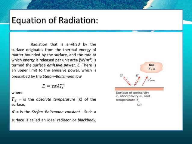 HEAT TRANSFER and Its 3 Modes.pptx