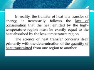 HEAT TRANSFER and Its 3 Modes.pptx