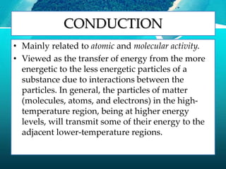 HEAT TRANSFER and Its 3 Modes.pptx