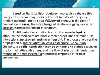 HEAT TRANSFER and Its 3 Modes.pptx