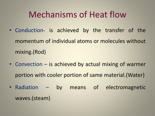Heat transfer and its application 1 | PPTX