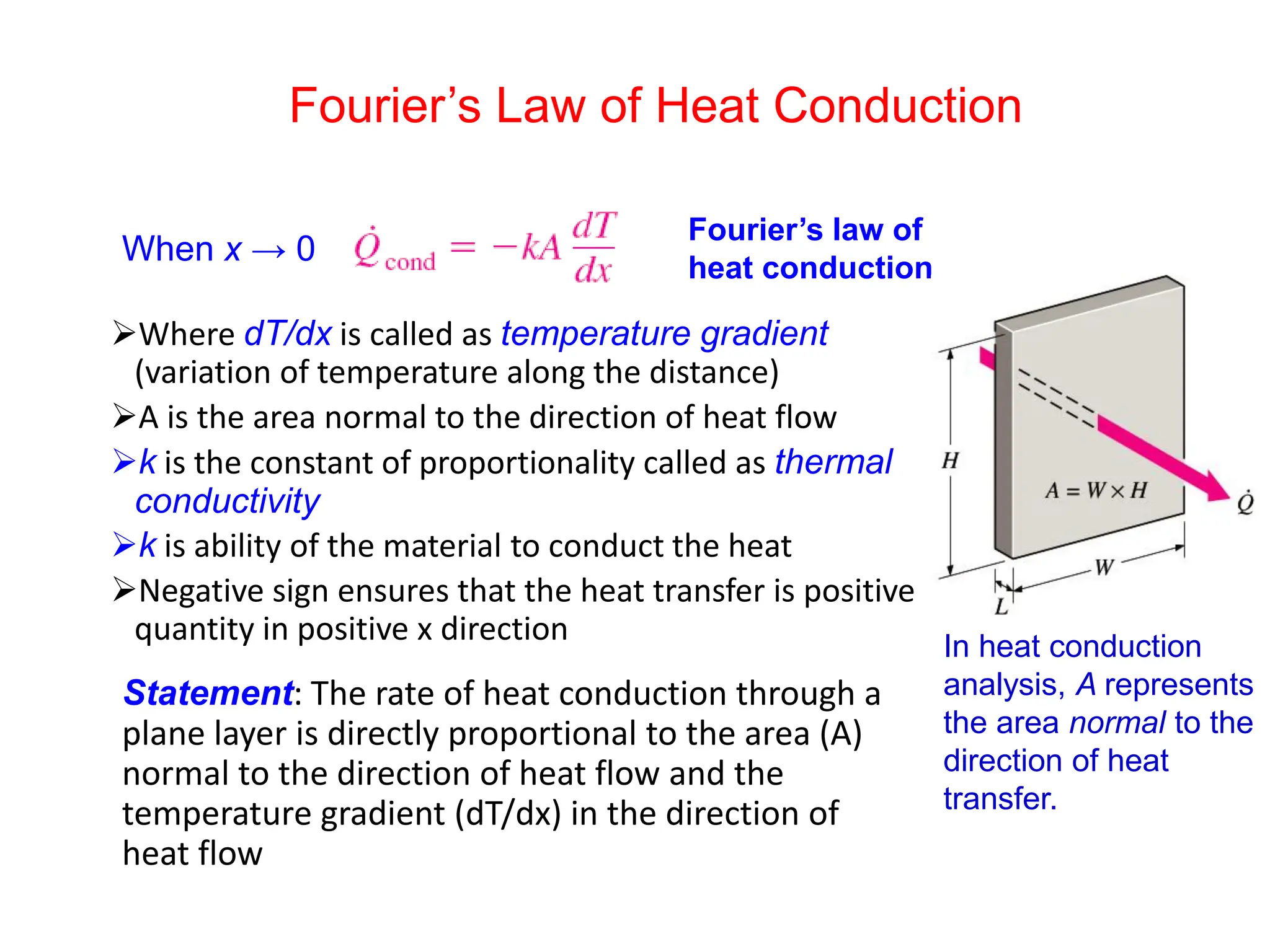Heat Transfer Basic Laws and their applications in simple language .pdf