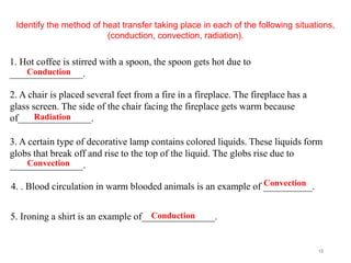 Heat Transfer Basic Laws and their applications in simple language .pdf