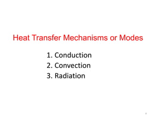 Heat Transfer Basic Laws and their applications in simple language .pdf