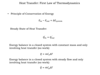 Heat transfer by conduction | PPTX