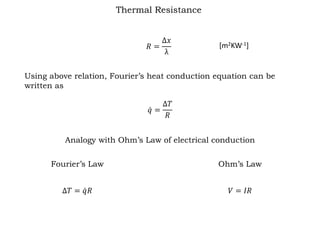 Heat transfer by conduction | PPTX