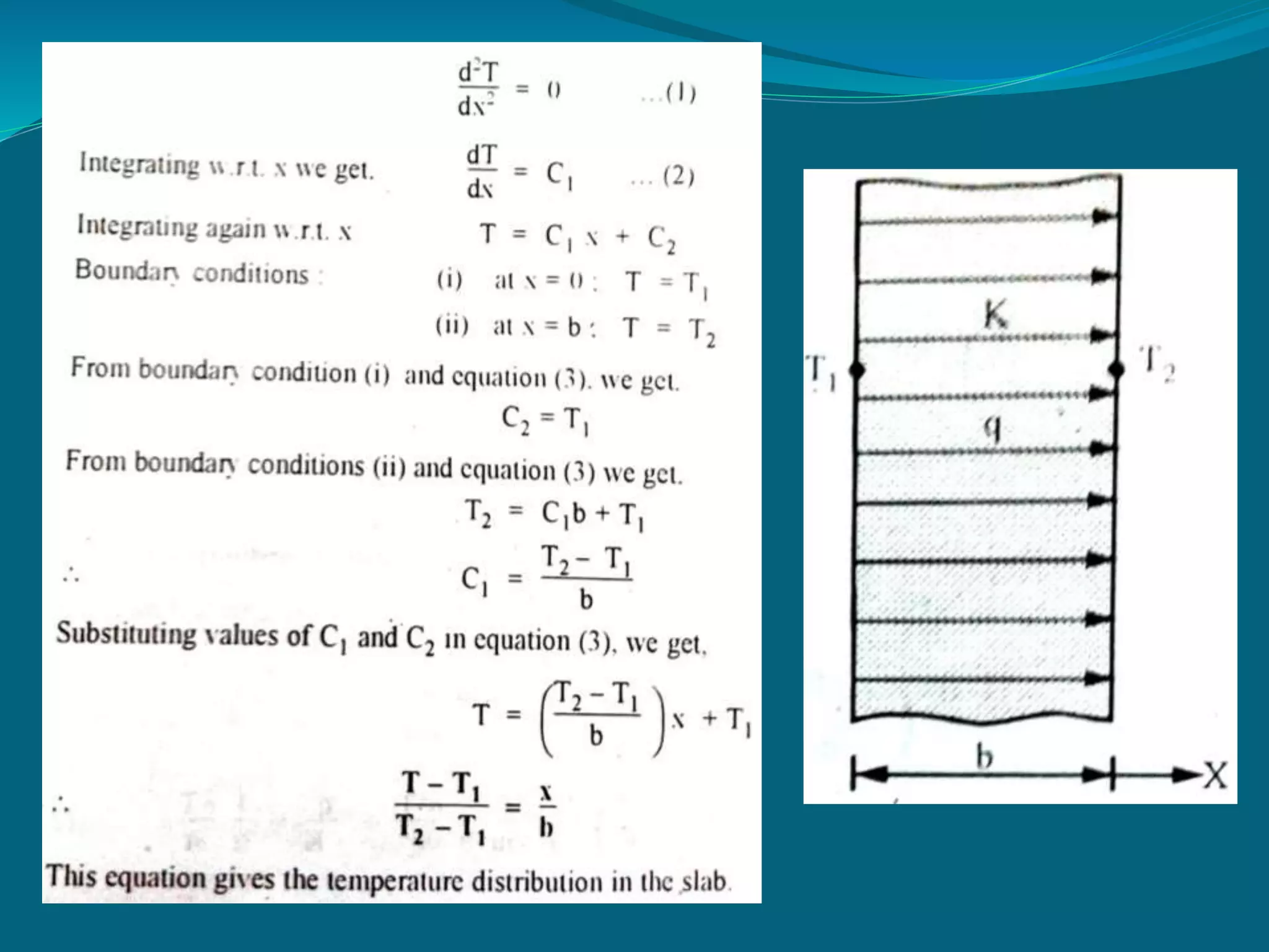 Heat transfer by conduction | PPTX
