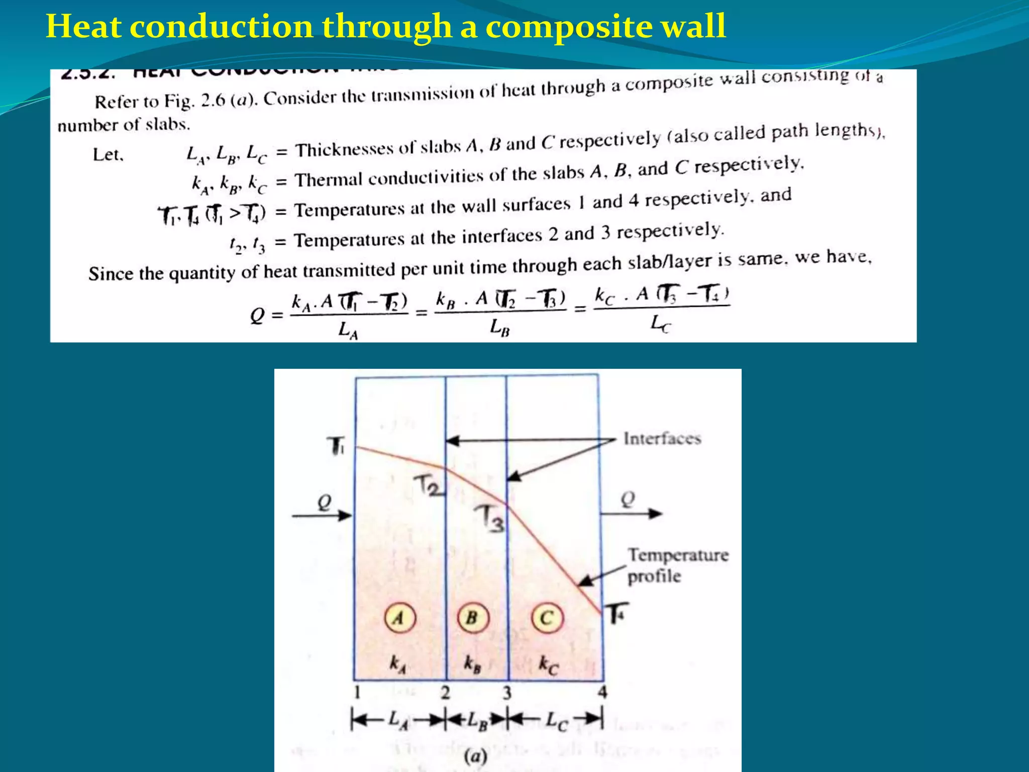 Heat transfer by conduction | PPTX