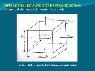 Heat transfer by conduction | PPTX