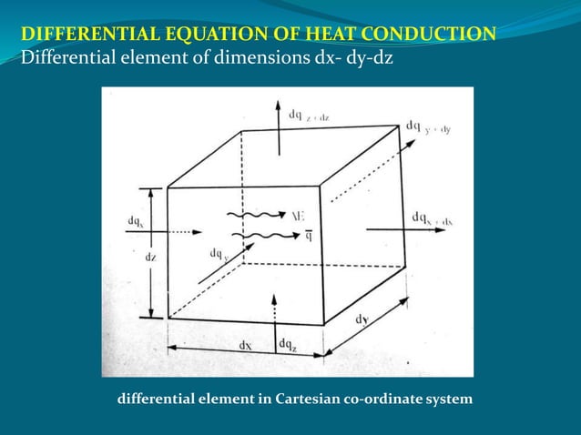 Heat transfer by conduction | PPTX