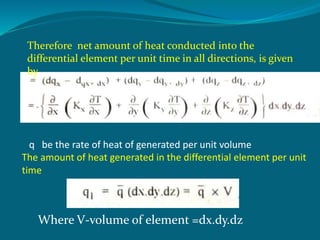 Heat transfer by conduction | PPTX