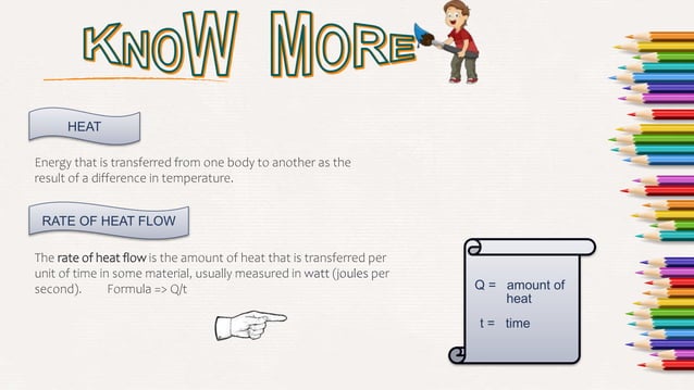 HEAT TRANSFER BY CONDUCTION.pptx | Physics | Science