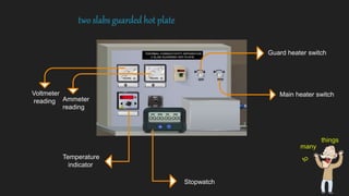 HEAT TRANSFER BY CONDUCTION.pptx | Physics | Science