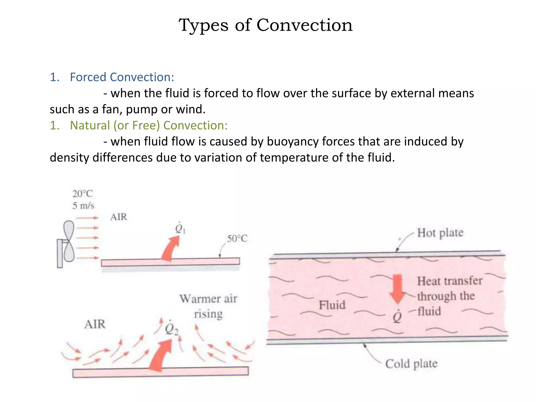 Heat transfer by convection | PPTX